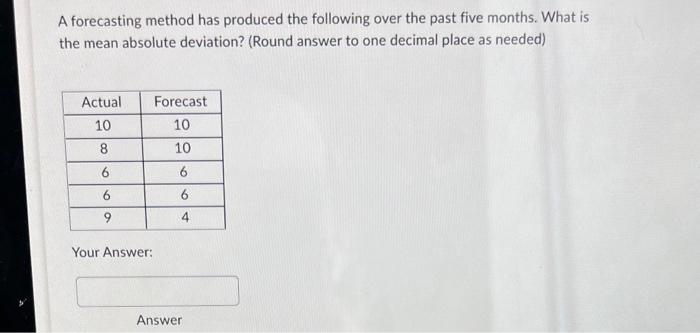 Solved A forecasting method has produced the following over | Chegg.com