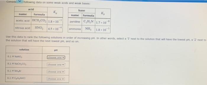 Solved Consider following data on some weak acids and weak | Chegg.com