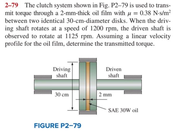 Solved 2-79 The clutch system shown in Fig. P2-79 is used to | Chegg.com
