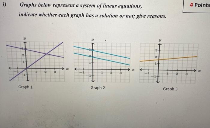 Solved i) 4 Points Graphs below represent a system of linear | Chegg.com