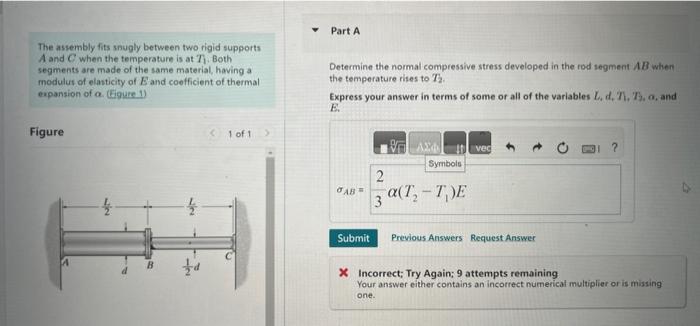 Solved The assembly fits snugly between two rigid supports A | Chegg.com