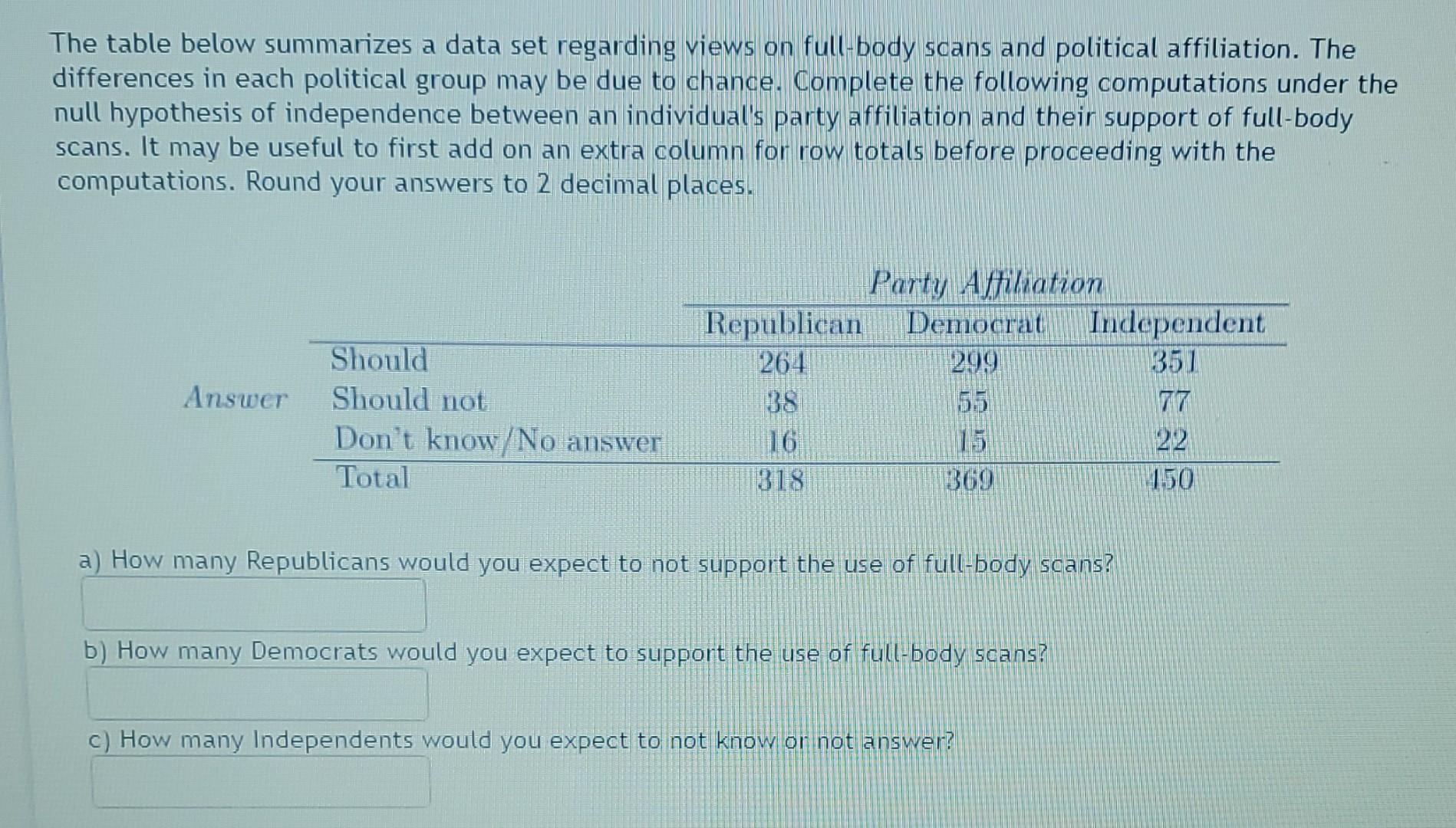Solved The table below summarizes a data set regarding views | Chegg.com