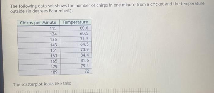 Solved What is the rank correlation coefficient? (Round | Chegg.com