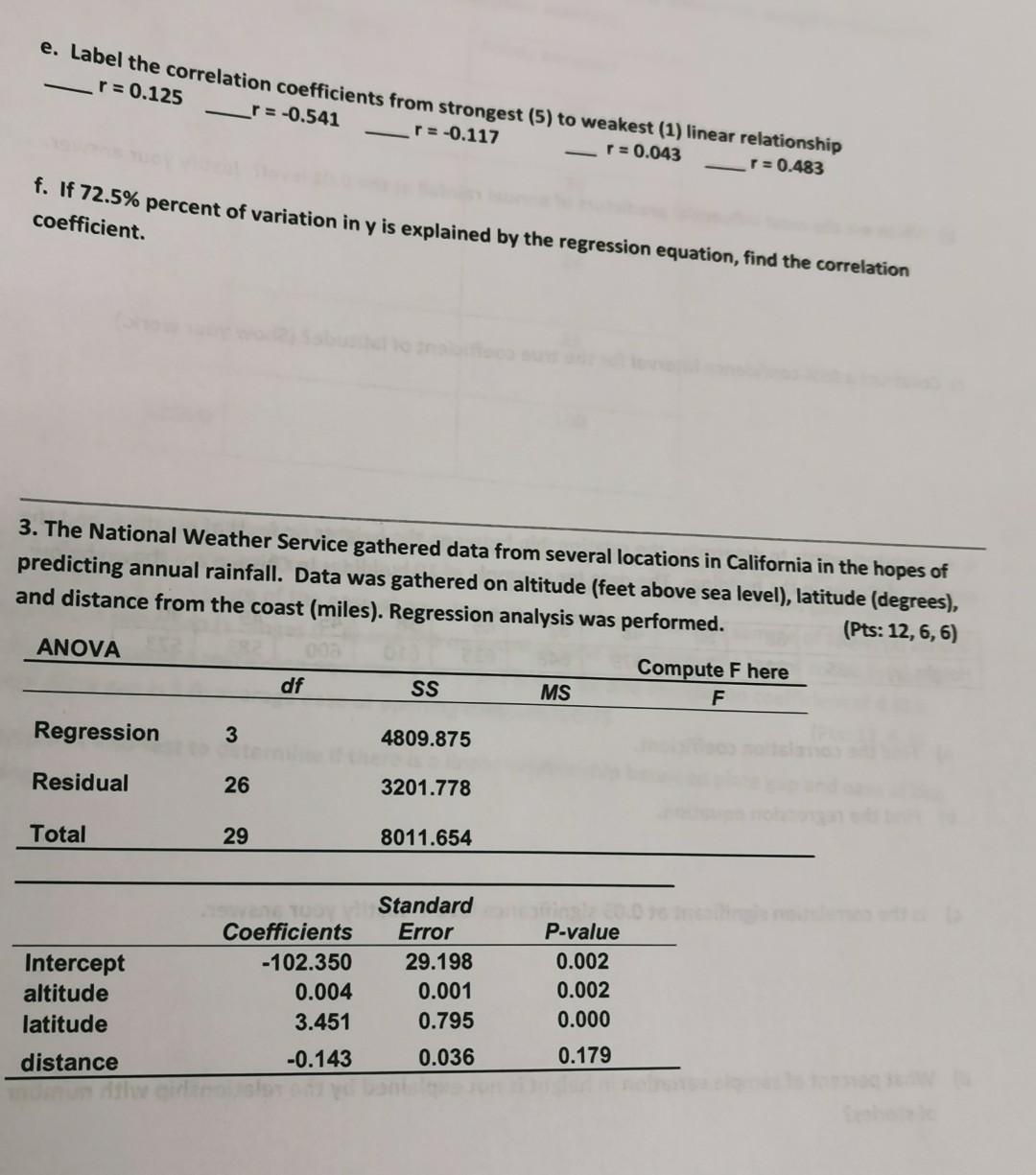 Solved e. Label the correlation coefficients from strongest | Chegg.com