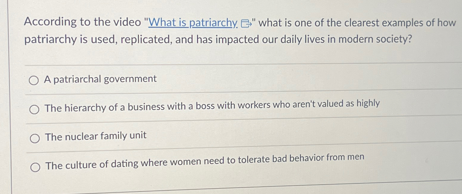 Solved According to the video "What is patriarchy, G " ﻿what | Chegg.com