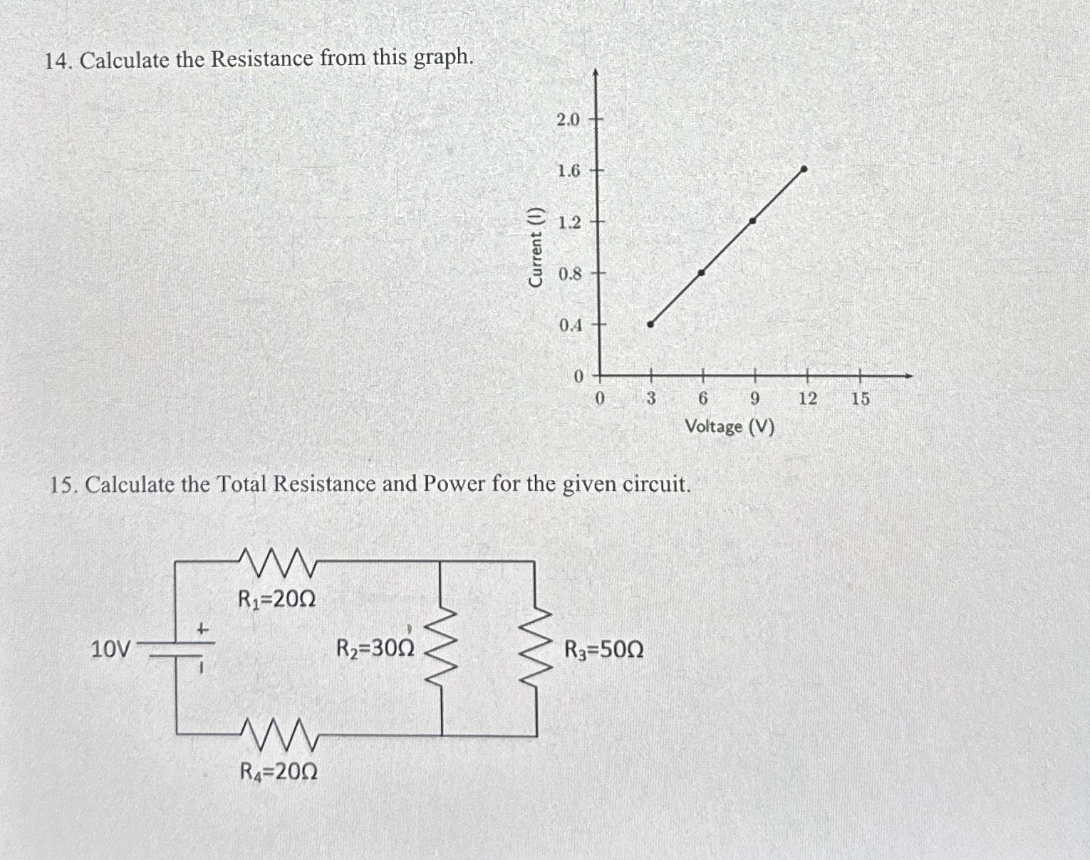 Solved Calculate the Resistance from this graph.Calculate | Chegg.com