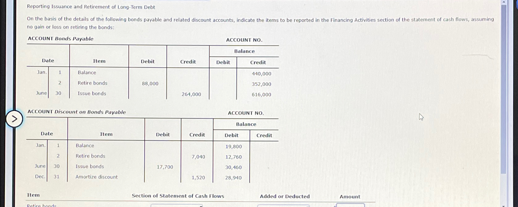 Solved Reporting Issuance and Retirement of Long-Term Debt | Chegg.com