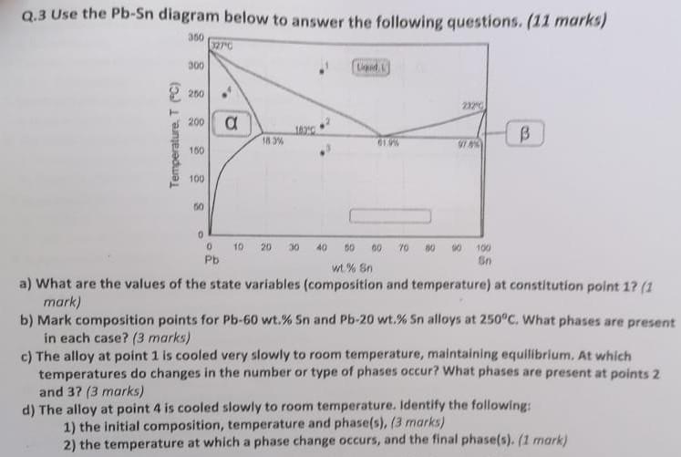 Solved Q.3 Use the Pb−Sn diagram below to answer the | Chegg.com