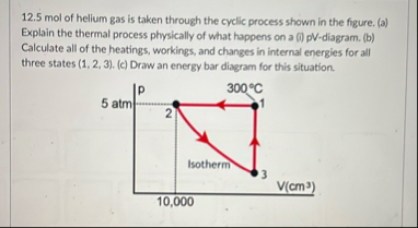 Solved 12.5 ﻿mol of helium gas is taken through the cyclic | Chegg.com