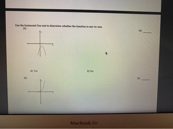 Solved Use the horizontal line test to determine whether the | Chegg.com