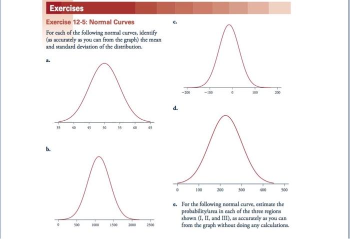 Solved Exercises Exercise 12-5: Normal Curves For each of | Chegg.com