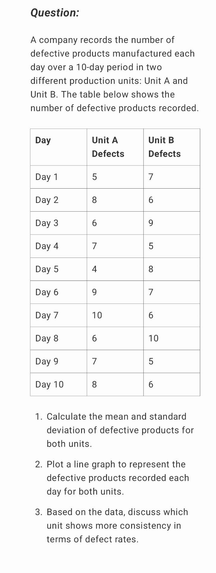 Solved Question: 100 ﻿pontA company records the number of | Chegg.com
