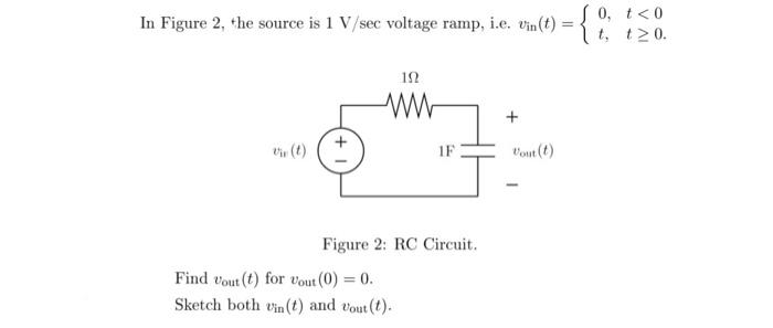 Solved Figure 2 , the source is 1 V/sec voltage ramp, i.e. | Chegg.com