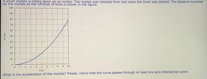 Solved A smail marble is rolling down on an incline. The | Chegg.com