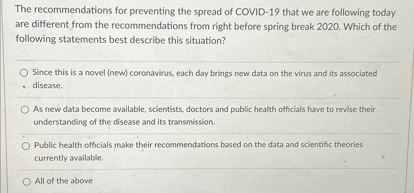 Solved The recommendations for preventing the spread of | Chegg.com