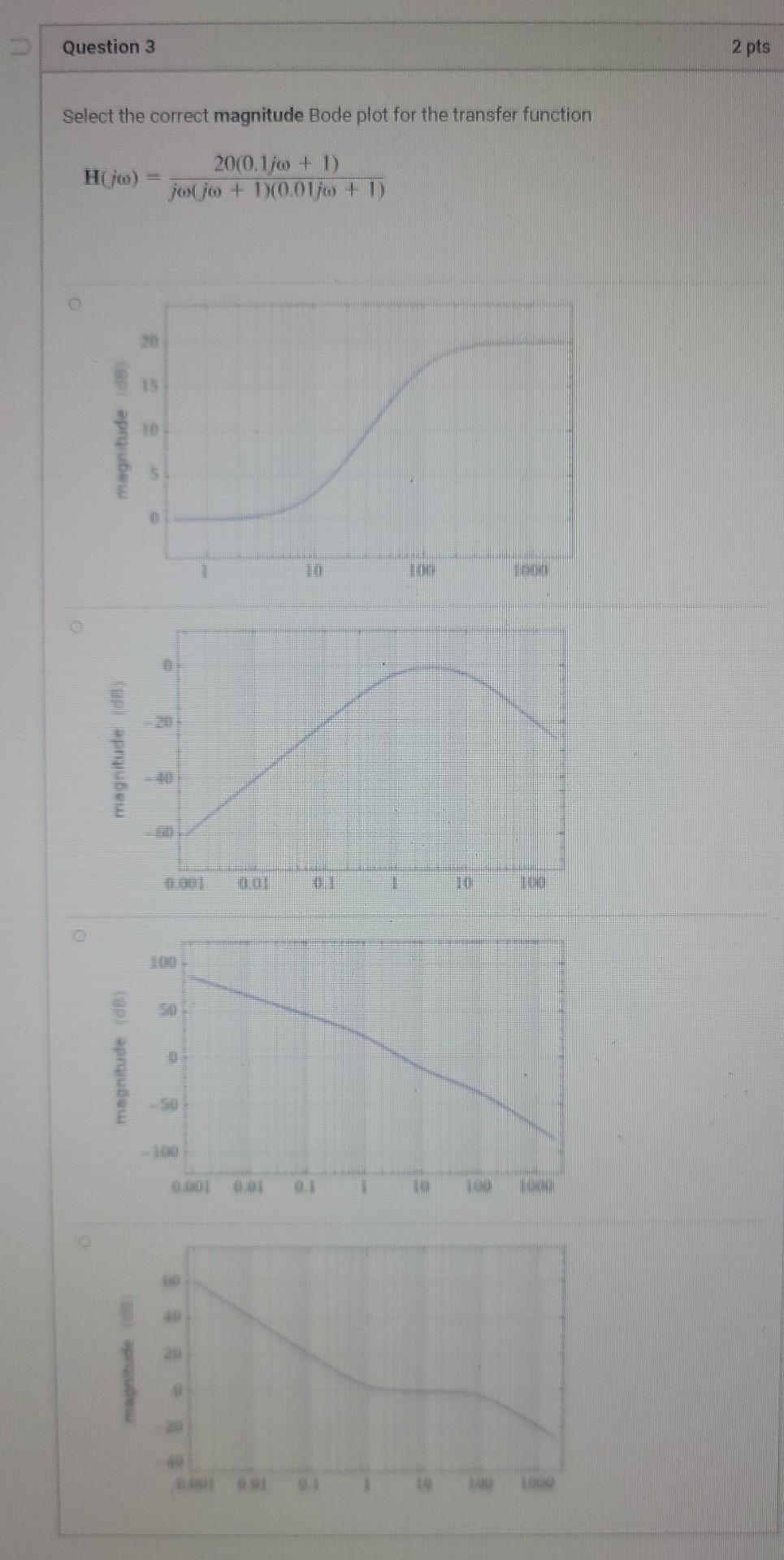 Solved Question 1 Select the correct Bode phase plot for the | Chegg.com