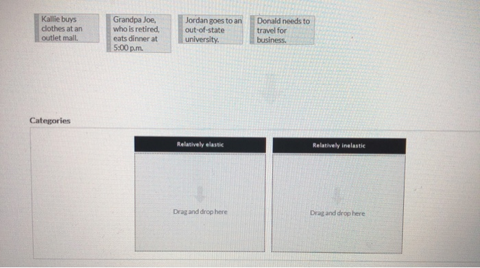 Solved Kallie buys dothes at an outlet mall. Grandpa Joe, | Chegg.com