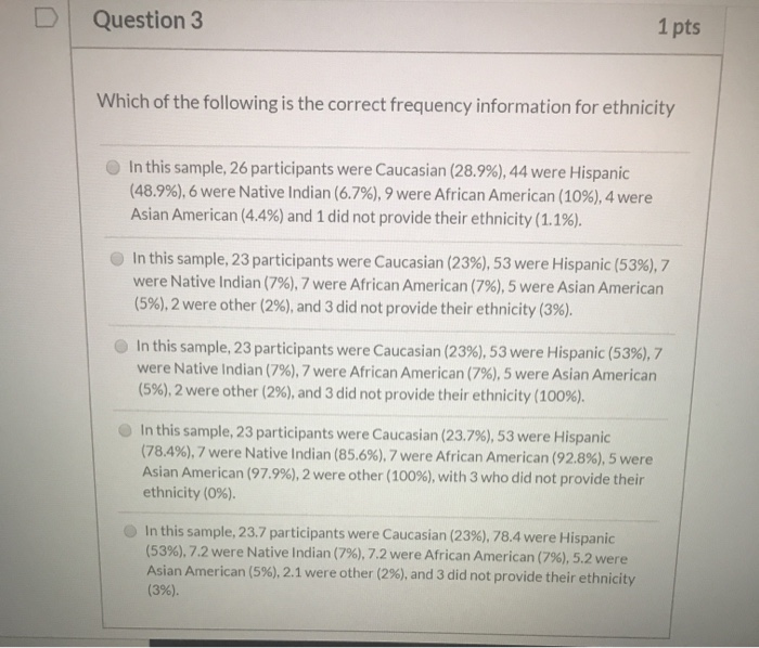 Solved Crash Course in Statistics - Descriptives Question 1 | Chegg.com