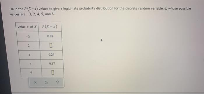 Solved Fill in the P(X= x) values to give a legitimate | Chegg.com