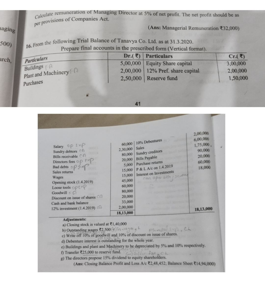 Solved Calculate remuneration of Managing Director at 5% ﻿of | Chegg.com