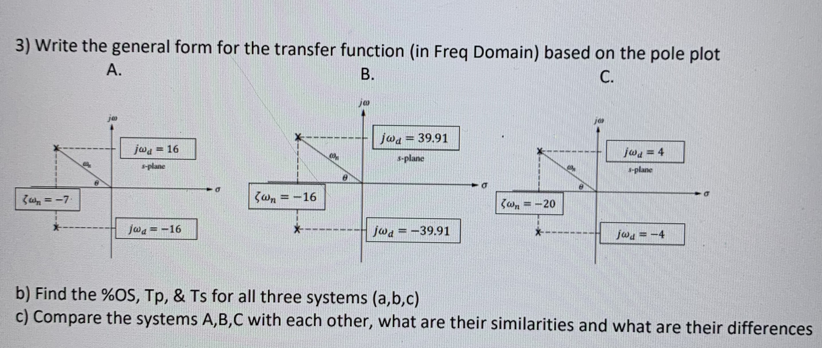 Solved Write the general form for the transfer function (in | Chegg.com