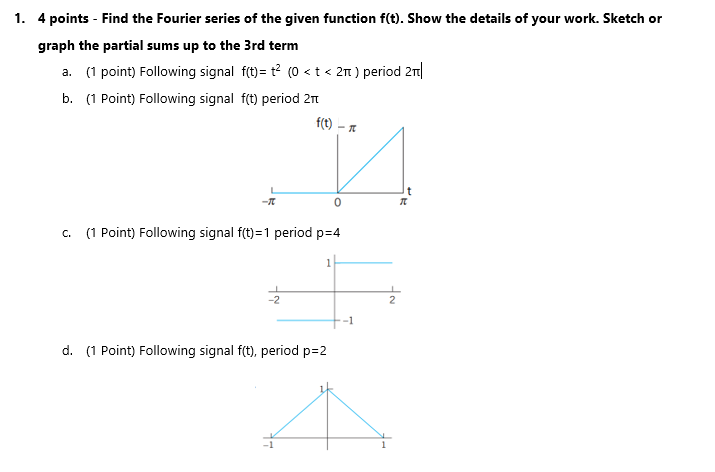 Solved 4 ﻿points - ﻿Find the Fourier series of the given | Chegg.com