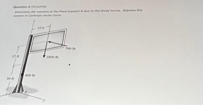 Solved Question 6 tio paintel Oeternine the mament at the | Chegg.com