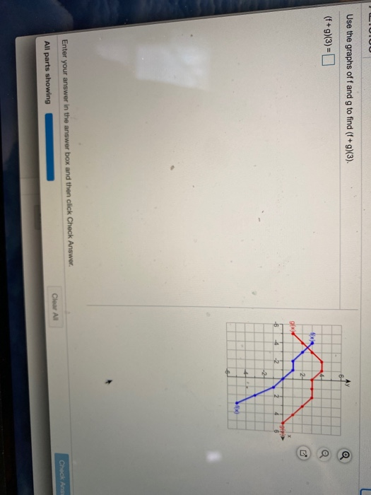Solved Use the graphs off and g to find (f+g)(3). (f+9)(3)=0 | Chegg.com
