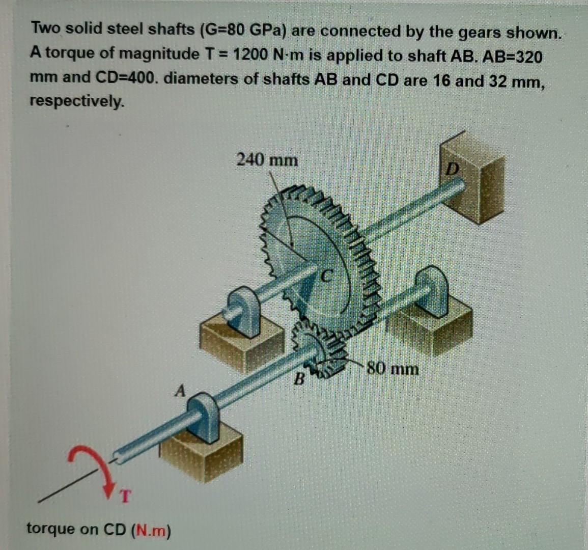 Solved Two solid steel shafts (G=80 GPa) are connected by | Chegg.com
