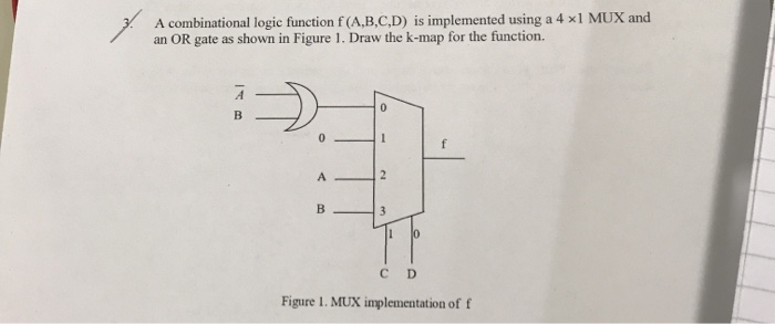 Solved A combinational logic function f (A,B,C,D) is | Chegg.com