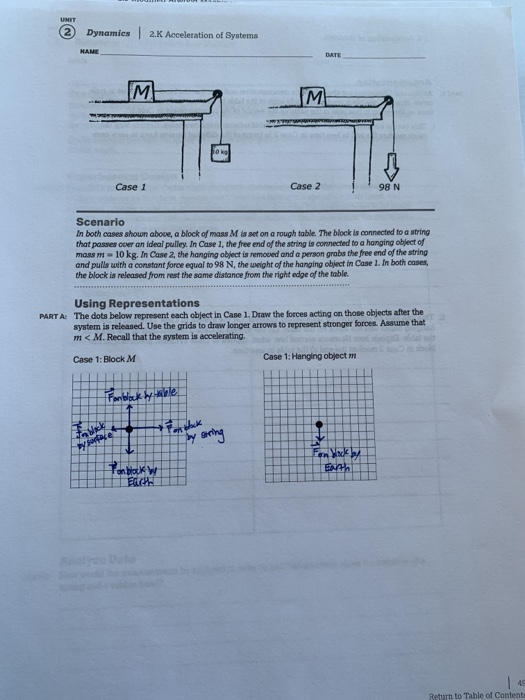 Solved 2 Dynamics | 2. Acceleration of Systems M Case 1 Case | Chegg.com