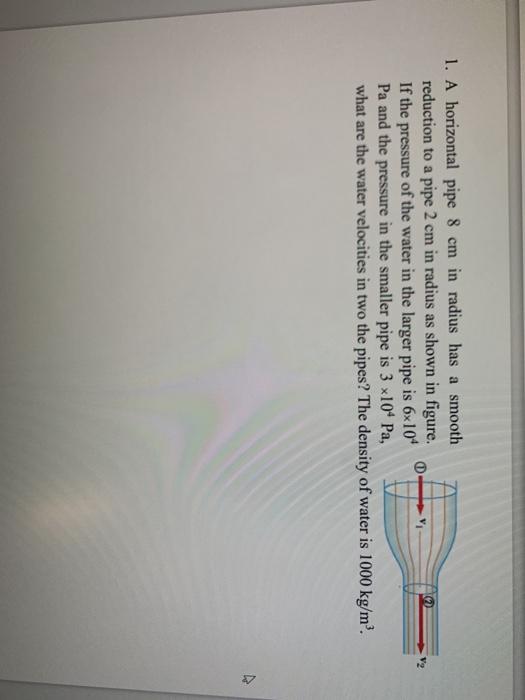 Solved 1. A horizontal pipe 8 cm in radius has a smooth | Chegg.com