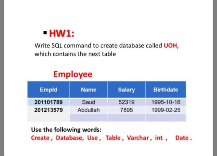 Solved - HW1: Write SQL command to create database called | Chegg.com