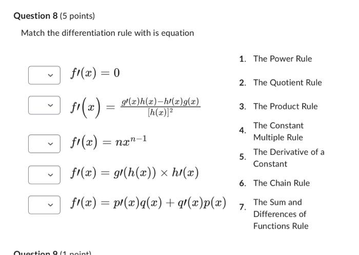 Solved Match the differentiation rule with is equation | Chegg.com