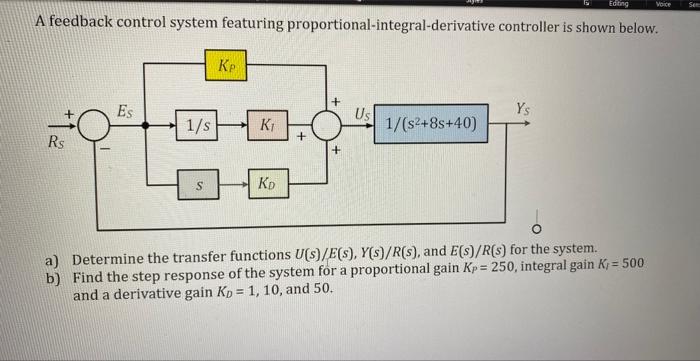 Solved A feedback control system featuring | Chegg.com