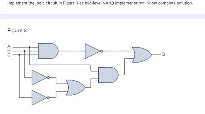 Solved Implement the logic circuit in Figure 3 as two-level | Chegg.com