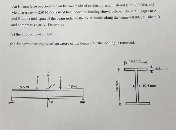 Solved An I-beam (cross-section shown below) made of an | Chegg.com