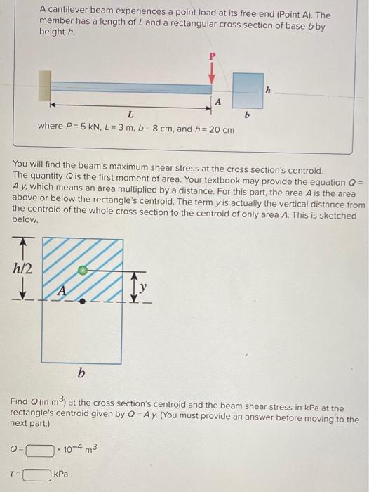 Solved A cantilever beam experiences a point load at its | Chegg.com