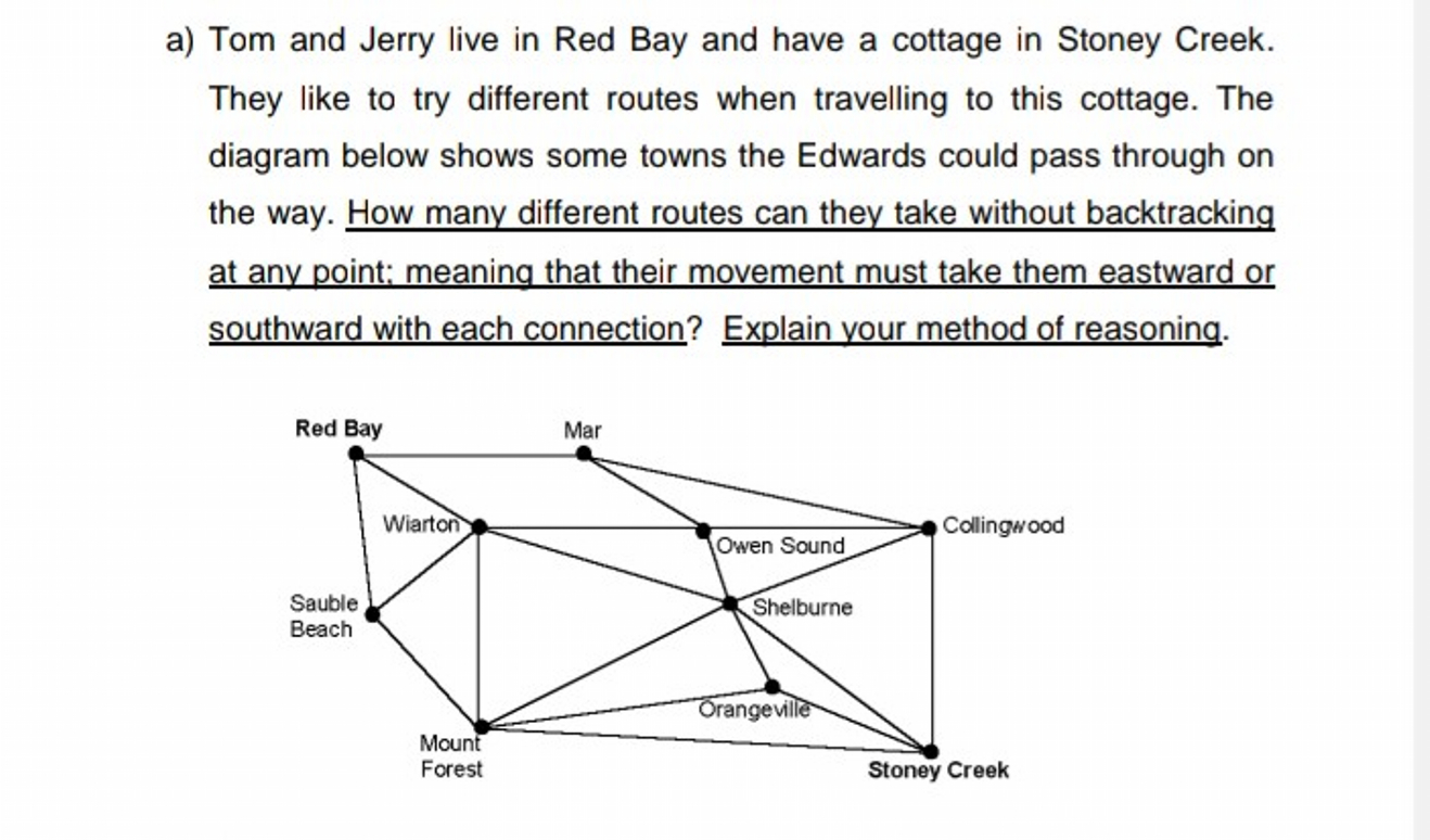 Solved a) ﻿Tom and Jerry live in Red Bay and have a cottage | Chegg.com