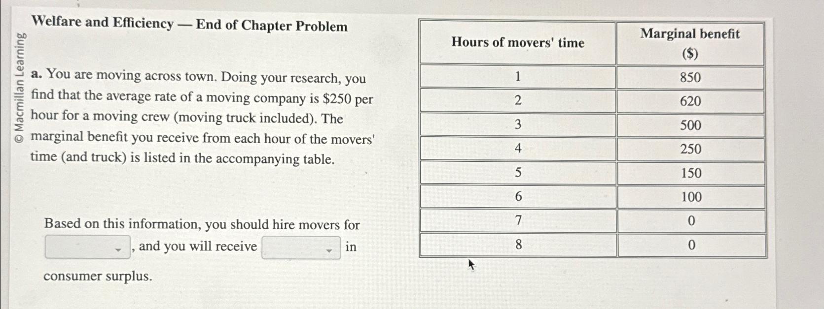 Solved Welfare and Efficiency - ﻿End of Chapter Problema. | Chegg.com