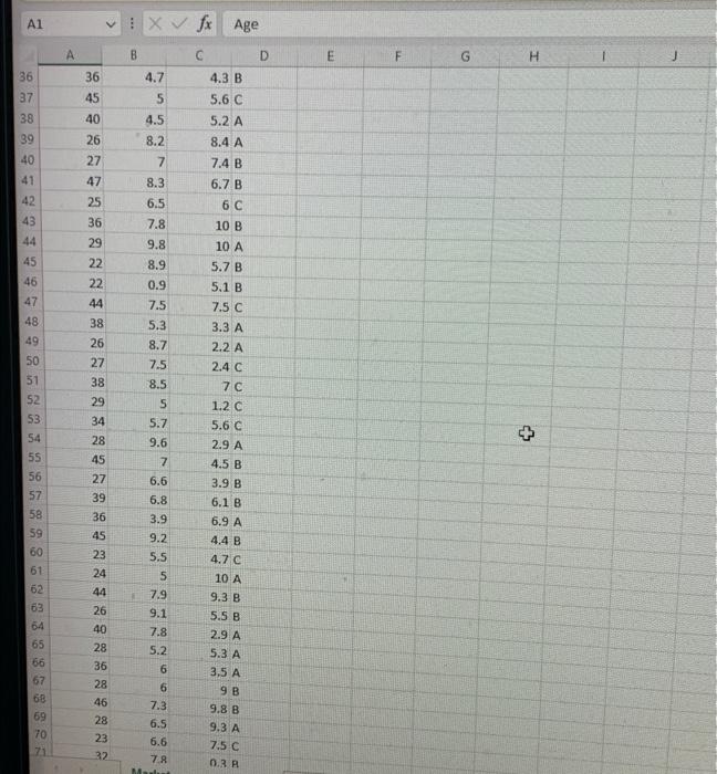 Solved Select the Market Research data set. Choose a sample | Chegg.com