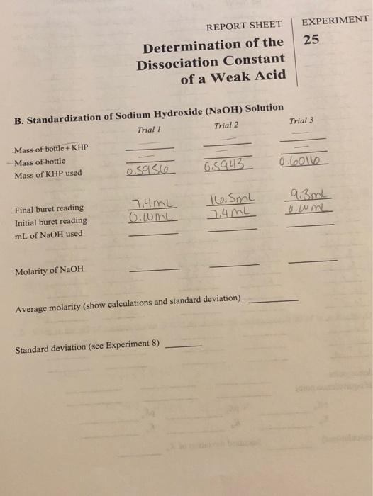 Solved EXPERIMENT REPORT SHEET 25 Determination of the | Chegg.com