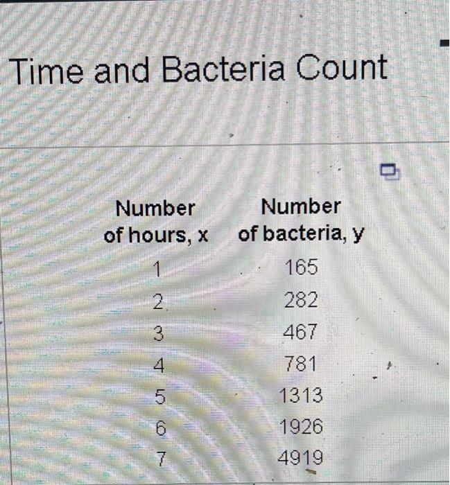 Solved Time and Bacteria Count | Chegg.com