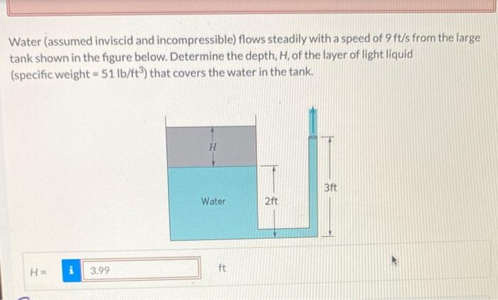 Solved Water (assumed inviscid and incompressible) flows | Chegg.com