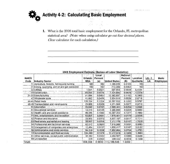 Solved Activity 4-2: Calculating Basic Employment 1. What is | Chegg.com Solved Activity 4-2: Calculating Basic Employment 1. What is | Chegg.com