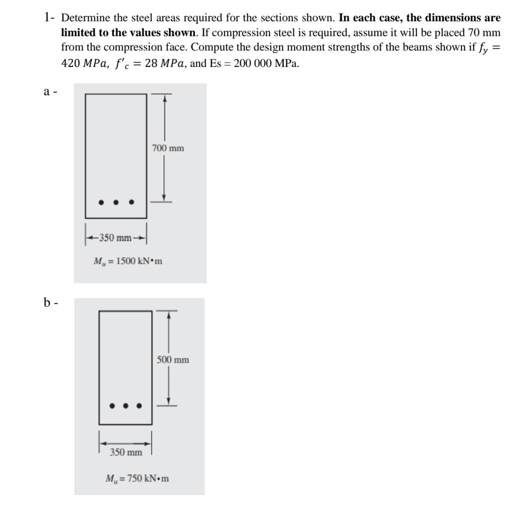Solved 1- Determine the steel areas required for the | Chegg.com