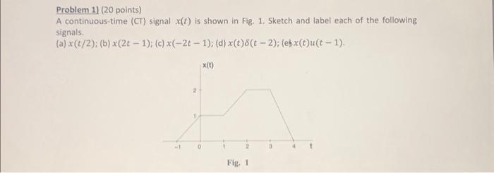 Solved Problem 1) (20 points) A continuous-time (CT) signal | Chegg.com