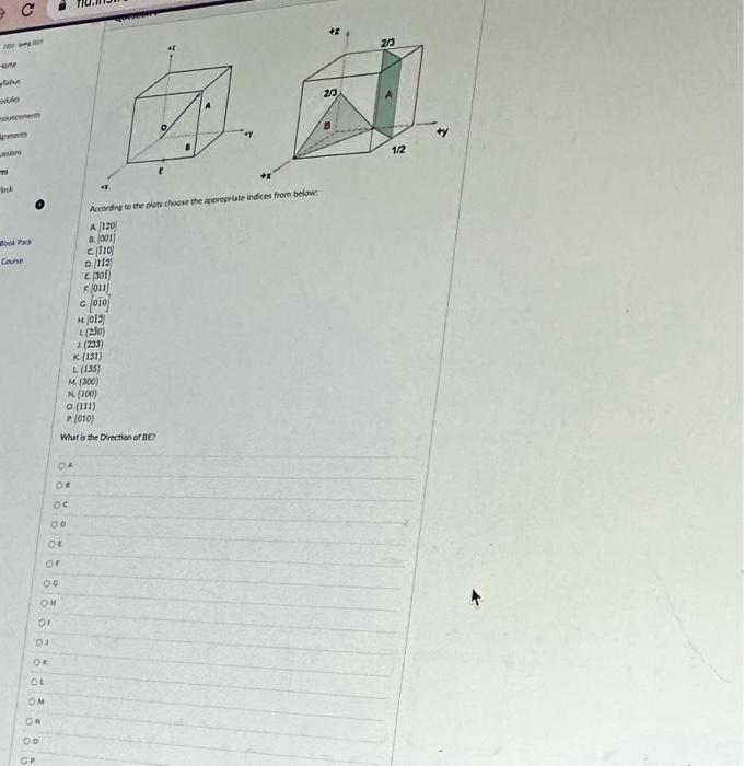 Solved Accorilis to the plots thwese the aporoprute indices | Chegg.com