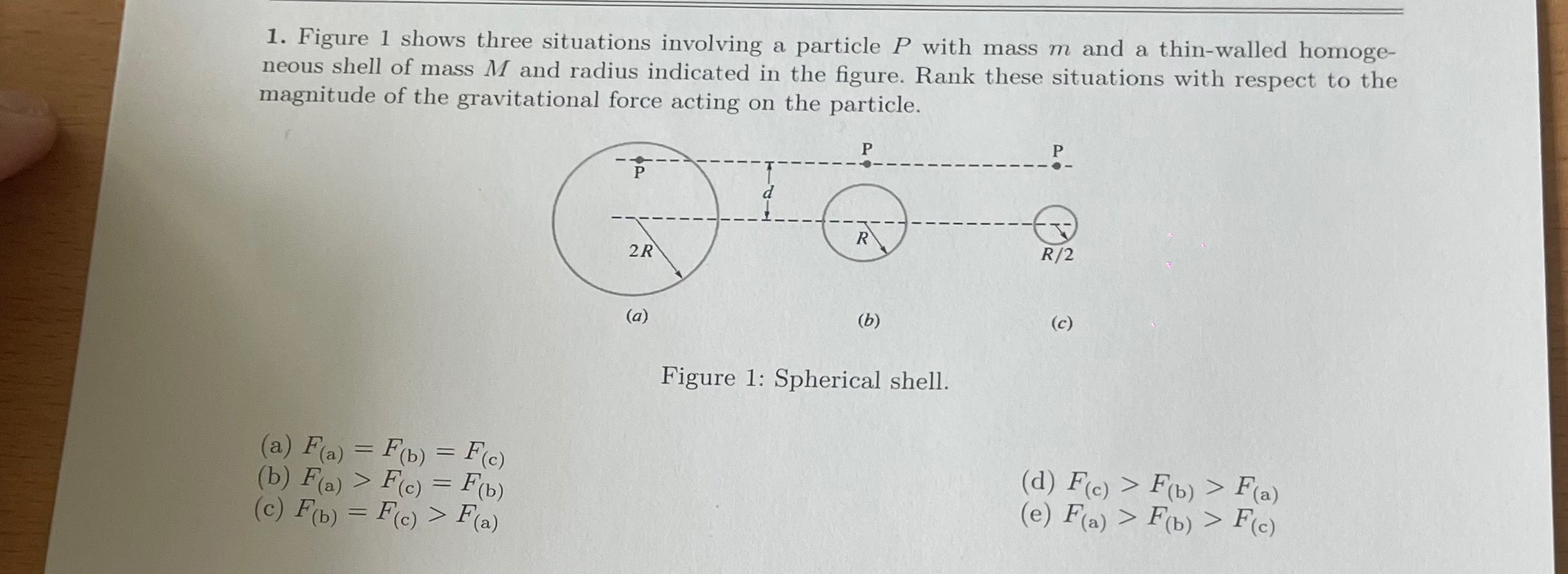 Solved Figure 1 ﻿shows Three Situations Involving A Particle