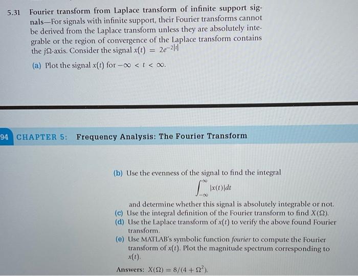 Solved 31 Fourier transform from Laplace transform of | Chegg.com